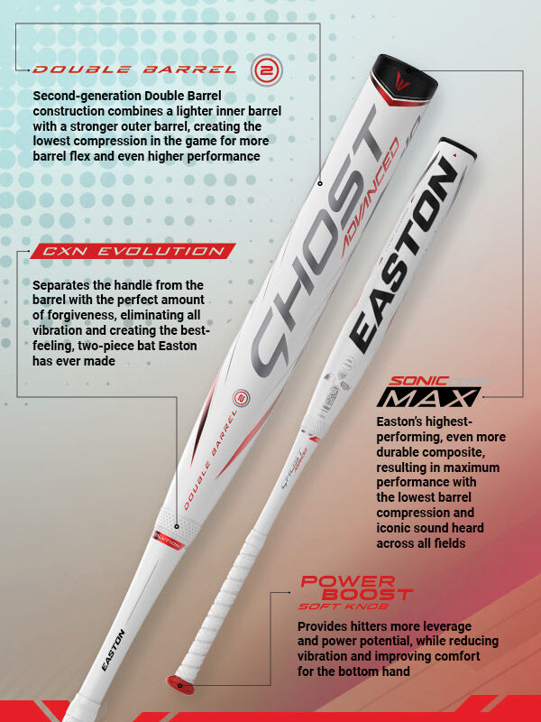 Learn More About The 2022 Ghost Advanced Fastpitch Bat | Miken